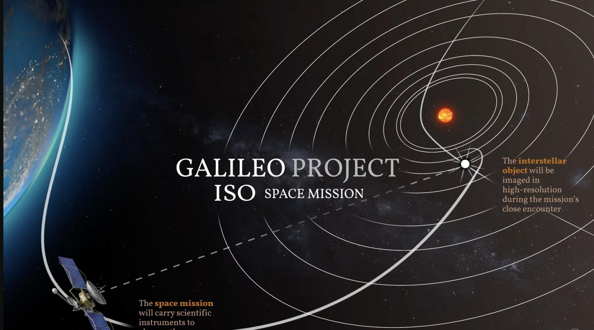 Searching for Pollution, Junk and Ruins of Technological Aliens ...