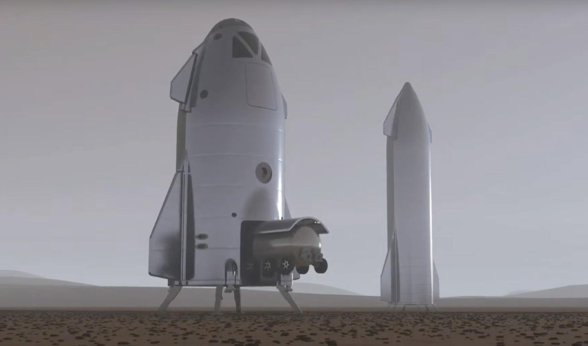 Mars Direct 3.0 | NextBigFuture.com