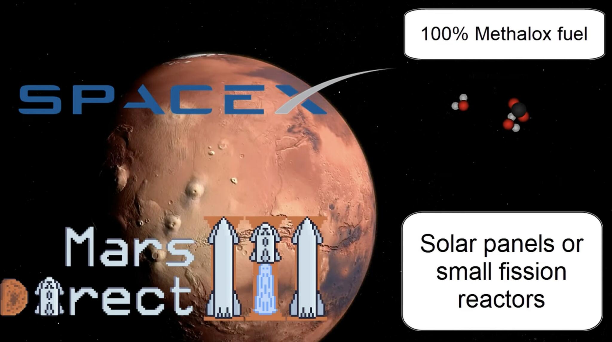 Mars Direct 3.0 | NextBigFuture.com