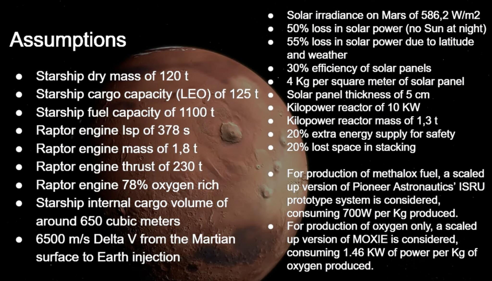 Mars Direct 3.0 | NextBigFuture.com
