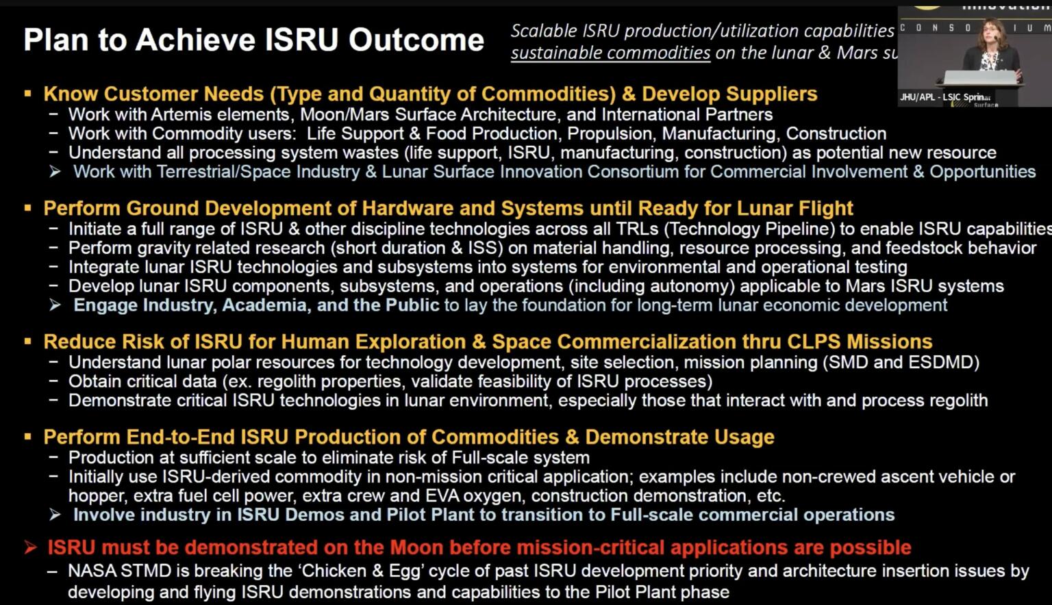 NASA Plans and Priorities for ISRU on the Moon, Mars and Beyond ...
