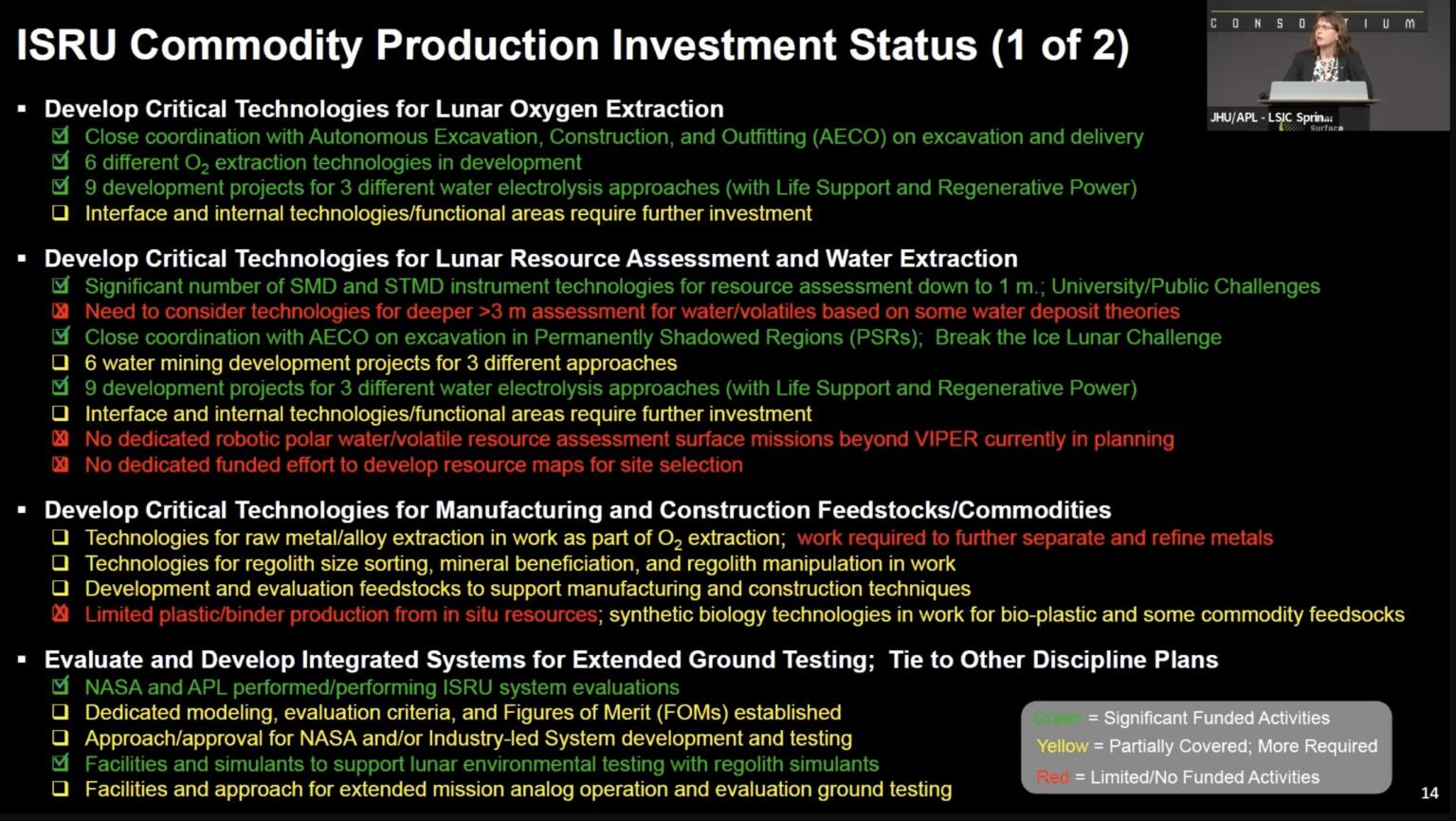NASA Plans and Priorities for ISRU on the Moon, Mars and Beyond ...
