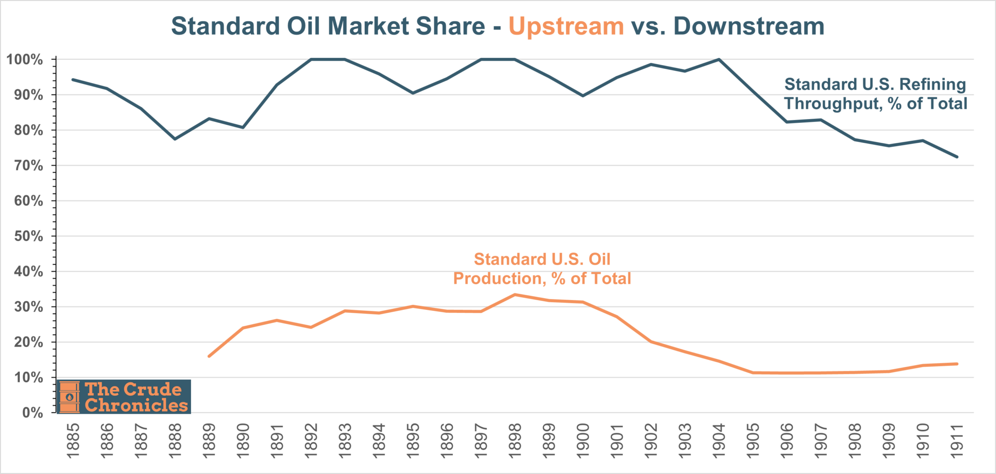 Creating Industries and a New Economy | NextBigFuture.com