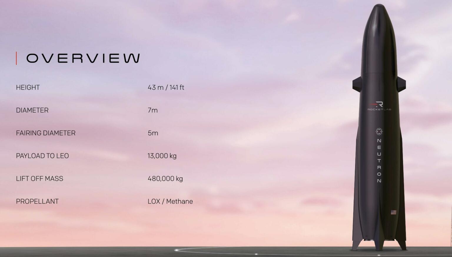 Rocket Lab Electron Parachute Recovery of Its Rocket | NextBigFuture.com