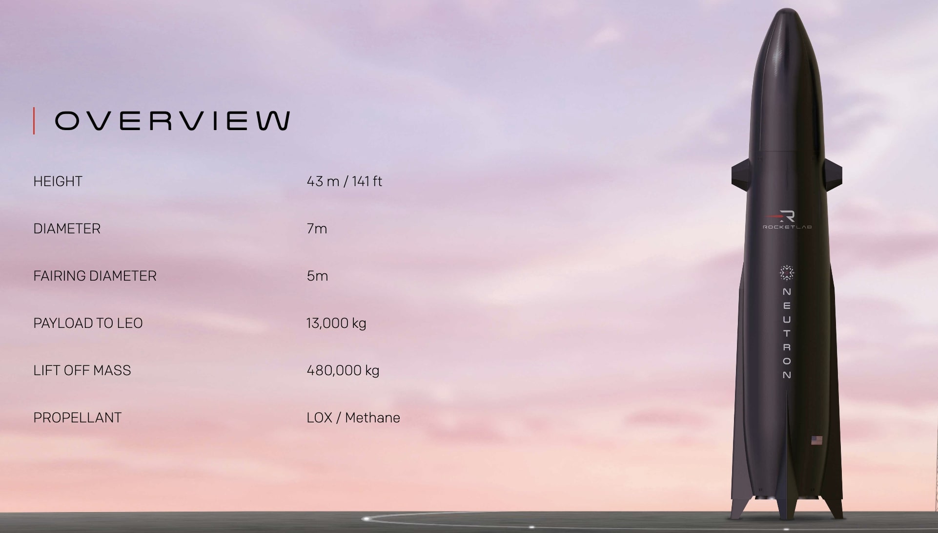 Rocket Lab Electron Parachute Recovery of Its Rocket | NextBigFuture.com