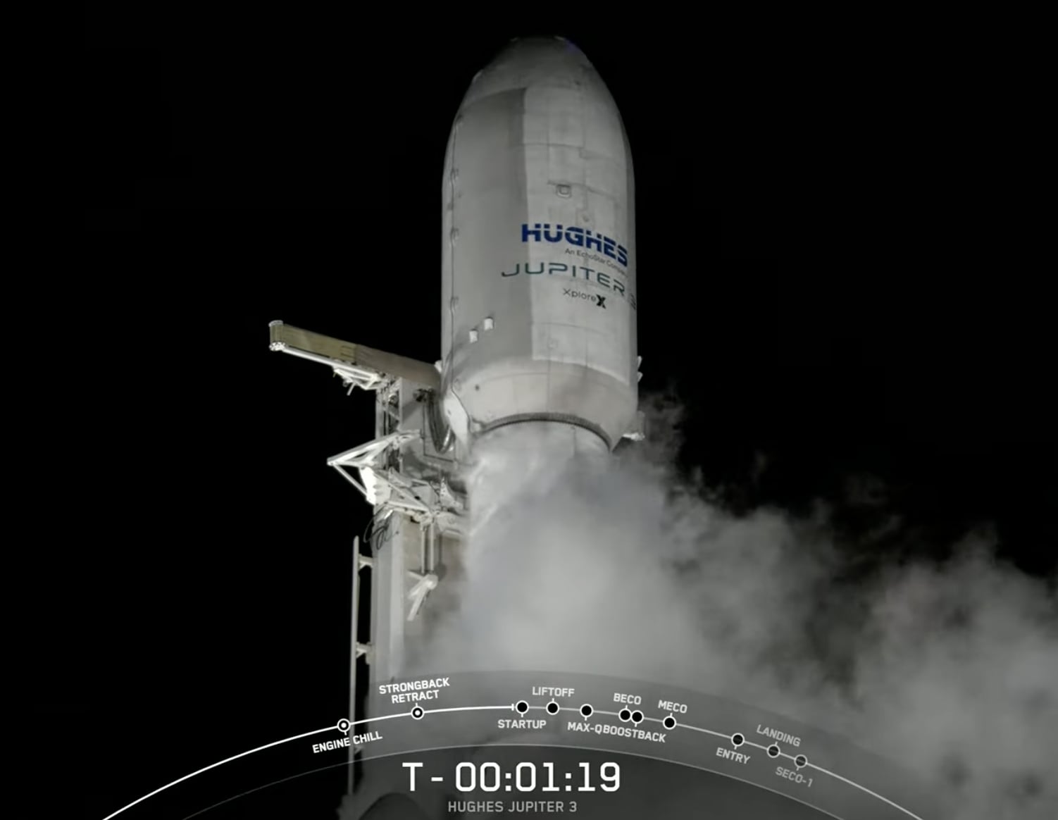 SpaceX Falcon Heavy Launched Hughes GEO Satellite | NextBigFuture.com