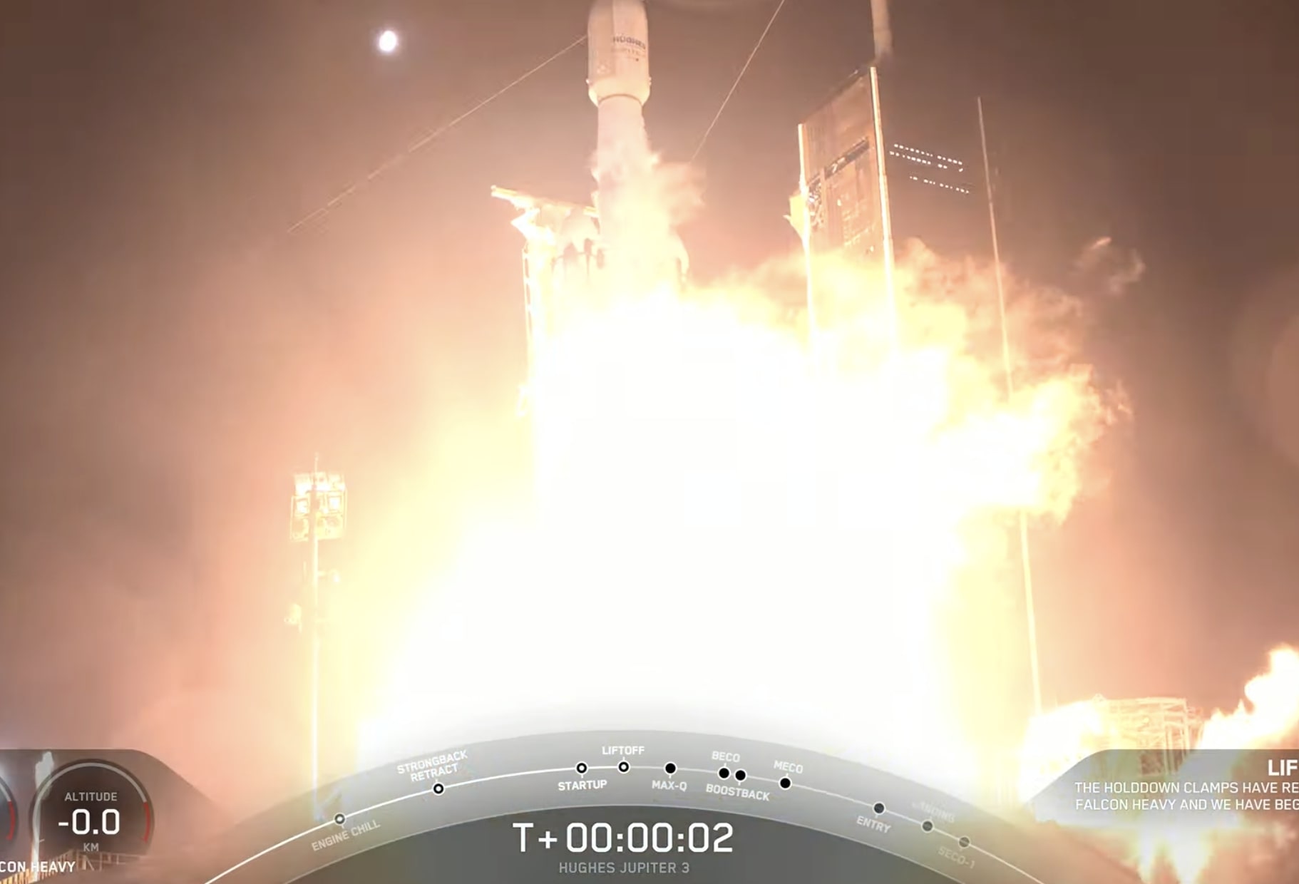 SpaceX Falcon Heavy Launched Hughes GEO Satellite | NextBigFuture.com