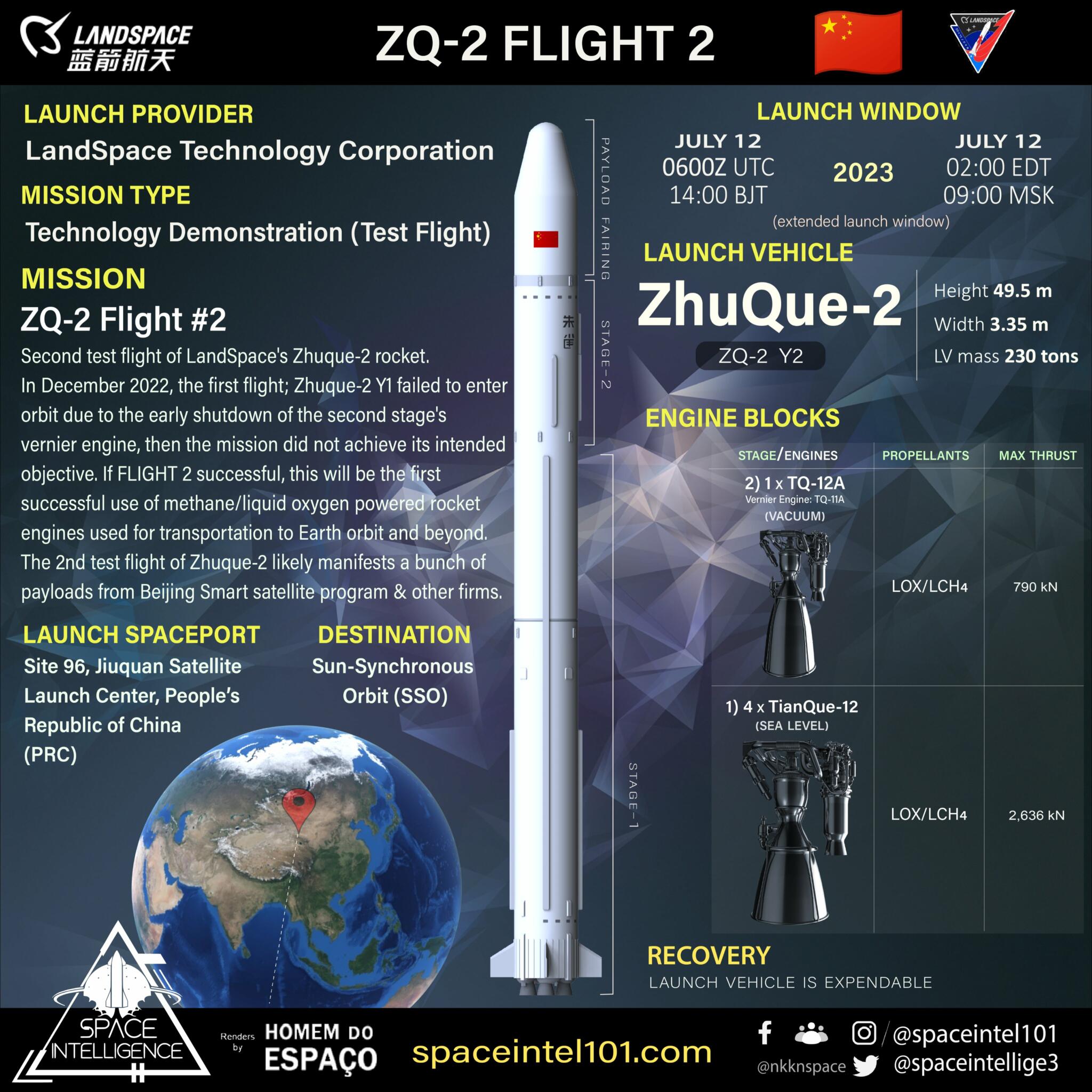 China Rocket Startup Landspace Second Methalox Rocket Launch Attempt ...