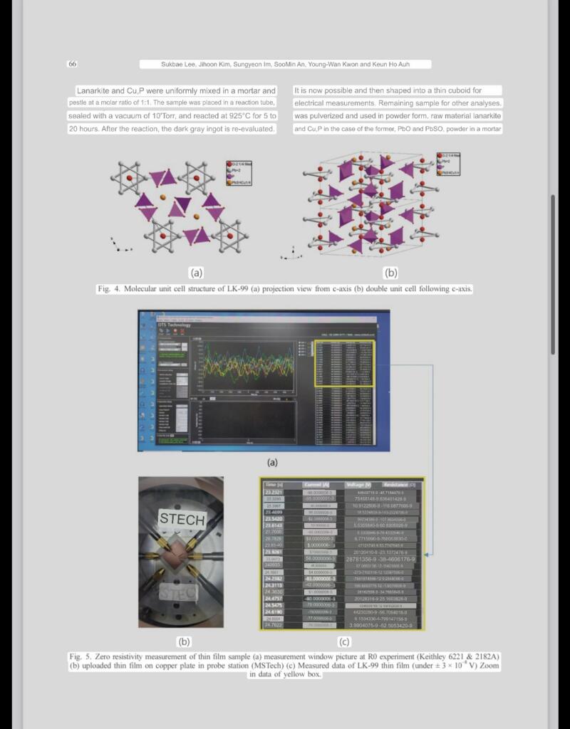 Thin Film LK99 Process is Undescribed and Has the Only Claimed Room ...