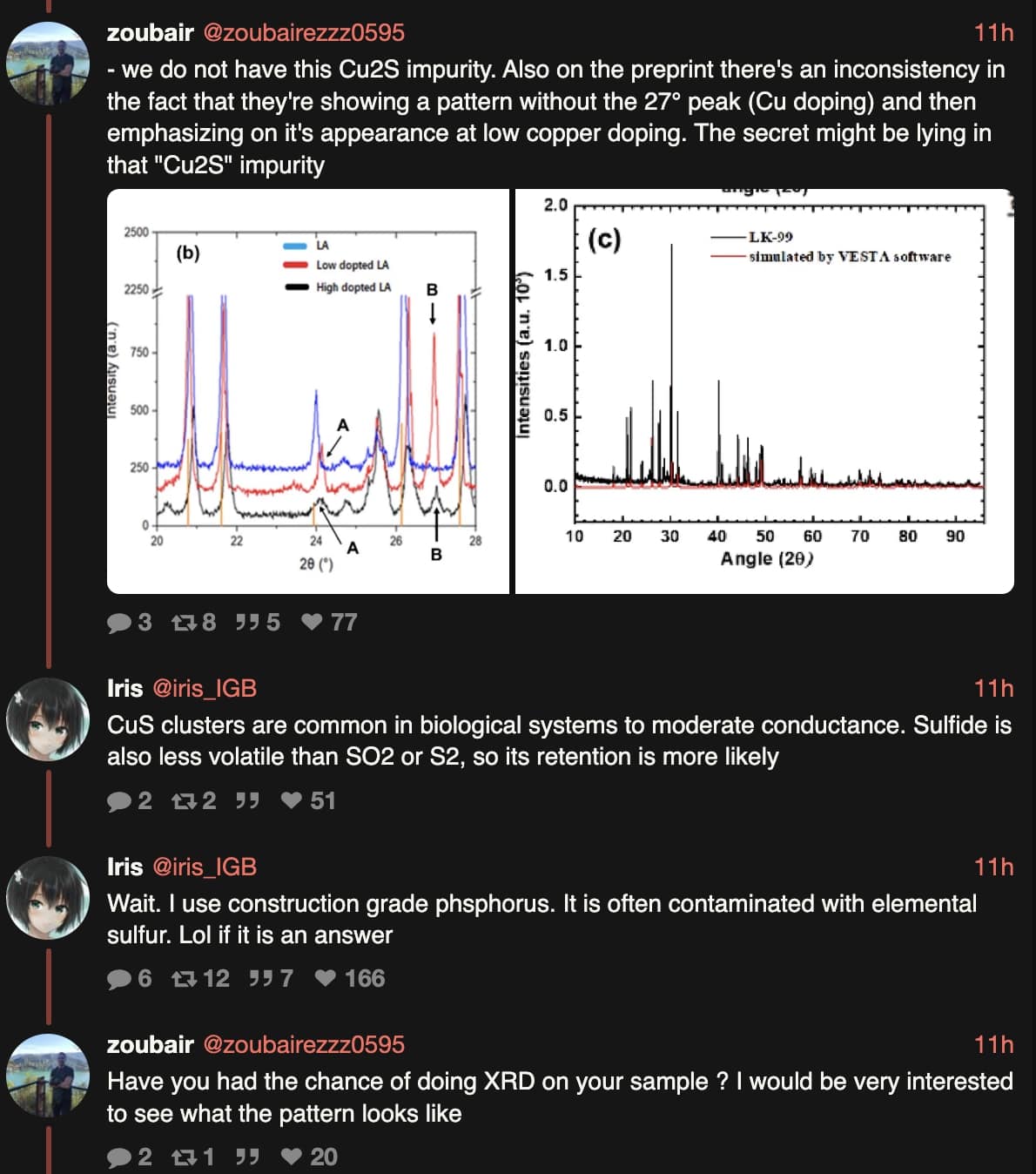 Iris Alexander's Better LK99 Results Could be Caused By Sulfur ...