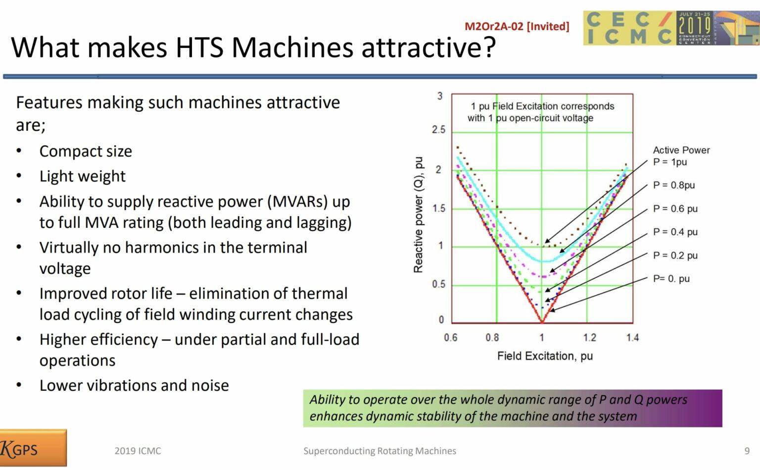US Navy Shifting to Electric Ships and Superconducting Engines If Costs ...