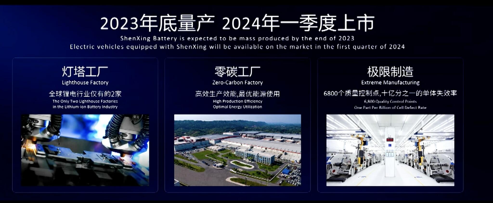 CATL Launches Ultrafast Charging Car Battery - 240 Miles of Range in 10 ...