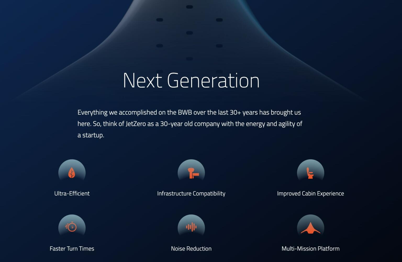 Revolutionary Jet Zero Airplane That Will Halve Fuel Use Gets $235 ...