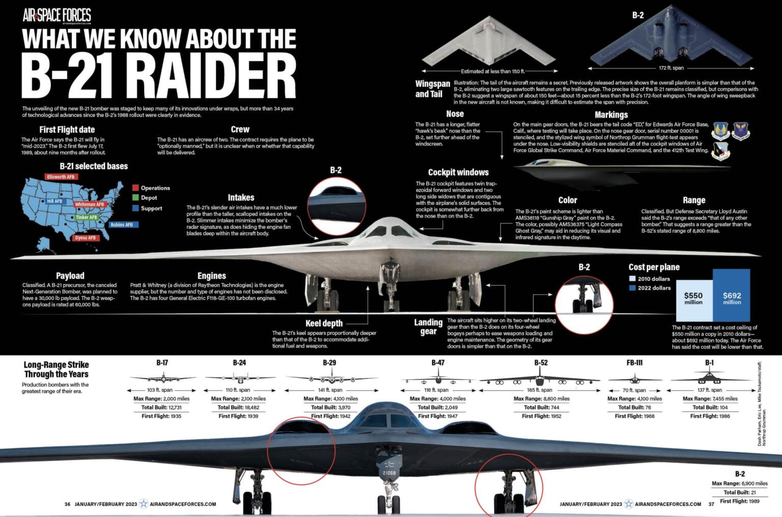 US Air Force Transformation With Superdrone Wingmen First Then Next Gen ...