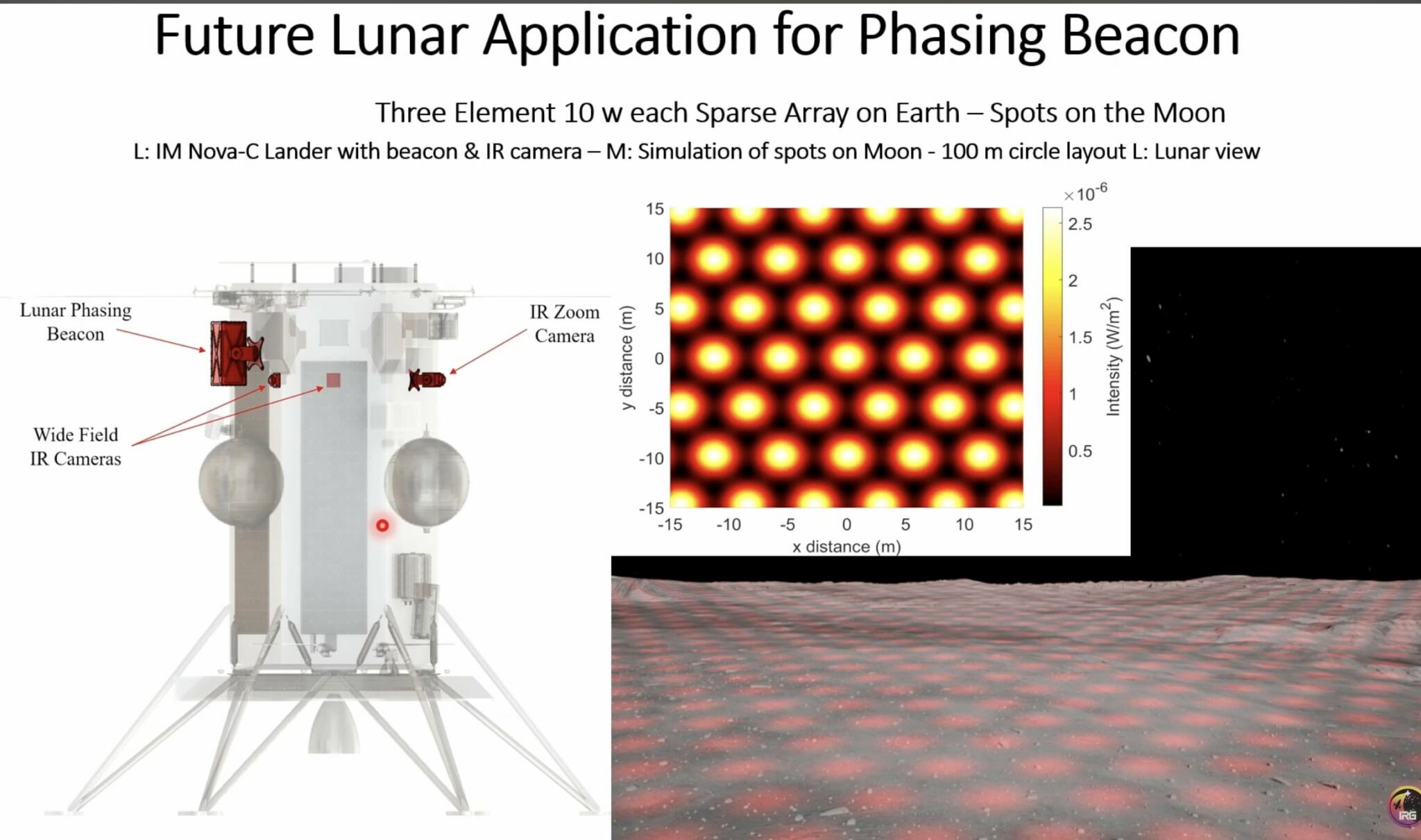 Hardware Being Built for Laser Beaming Mission to Low Earth Orbit ...