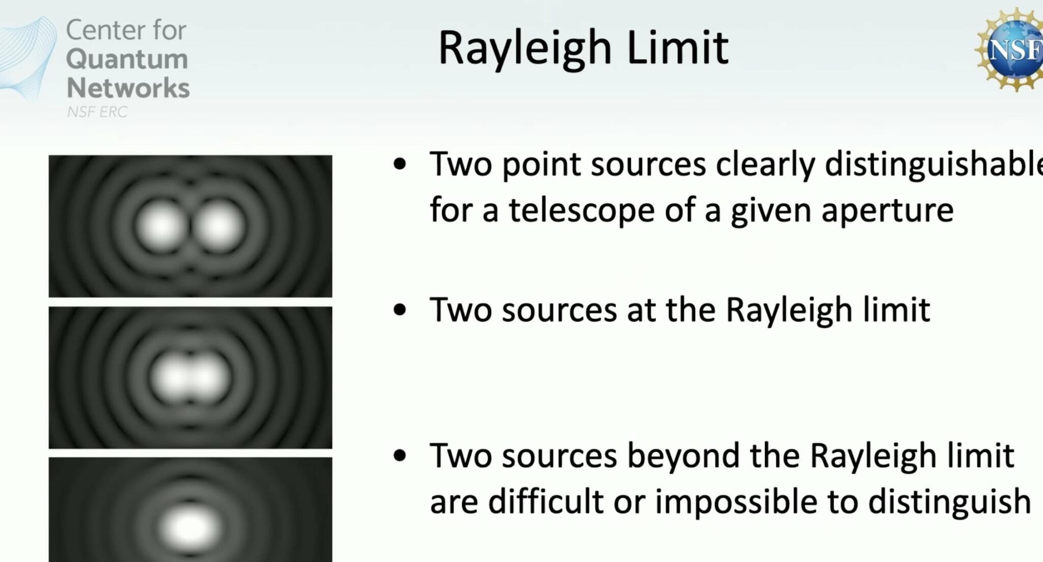 Constructing Telescopes that Avoid Resolution Limits for 100X Better Imaging Resolution ...