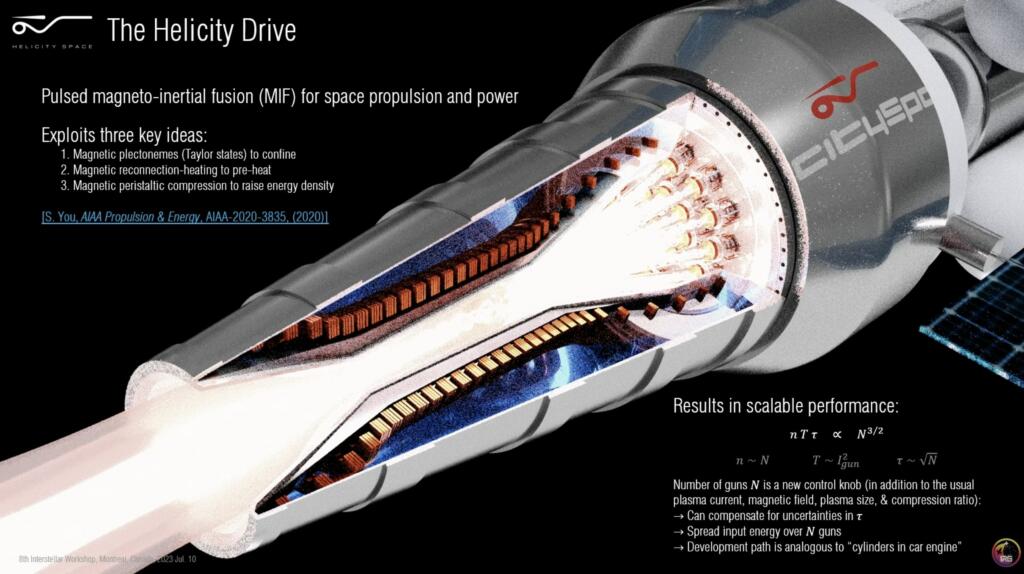 Helicity Space Raises $5 Million to Make Nuclear Fusion Rockets ...
