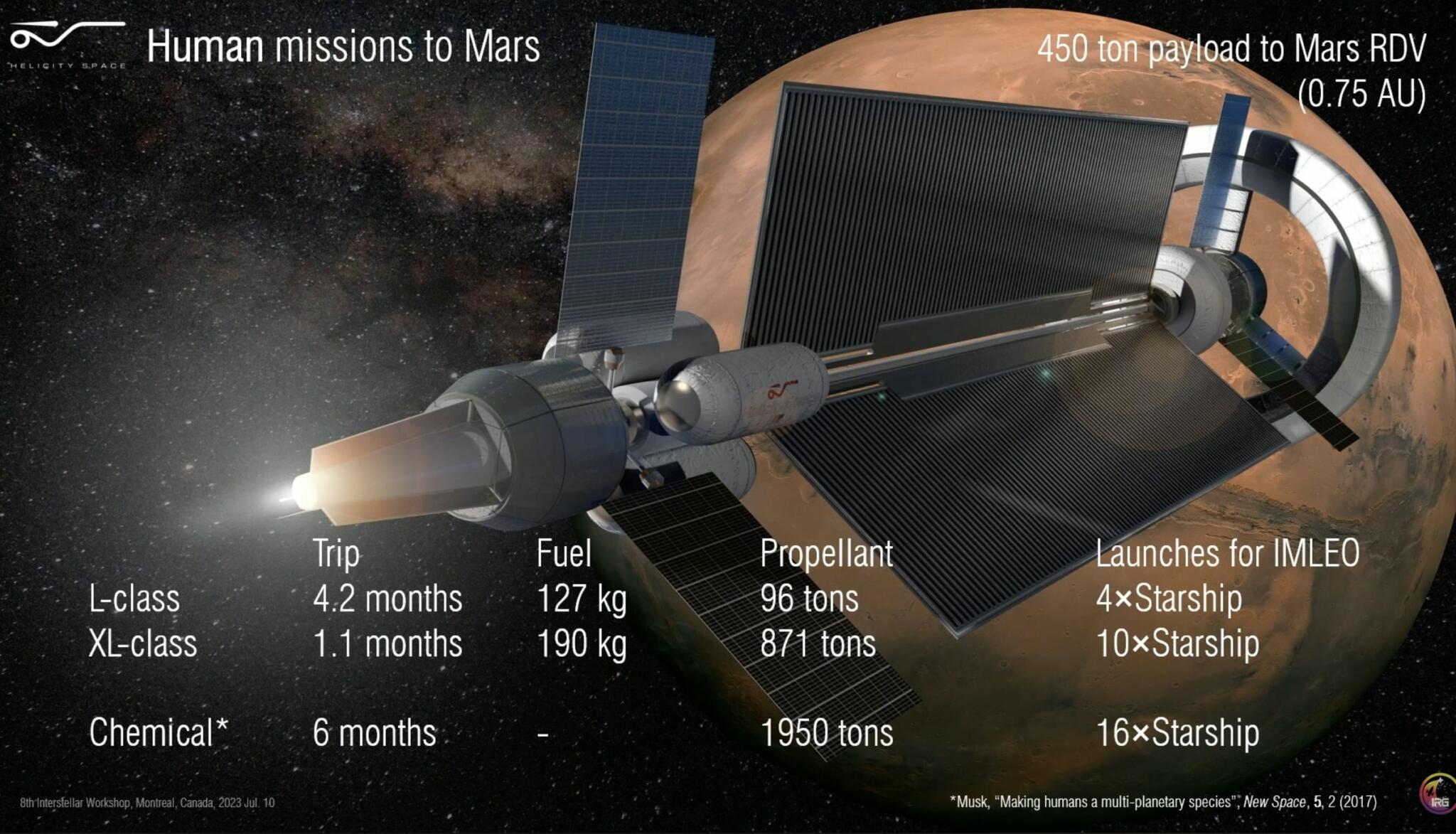 Helicity Fusion Has Built and Is Lab Testing Their Fusion Gun and ...