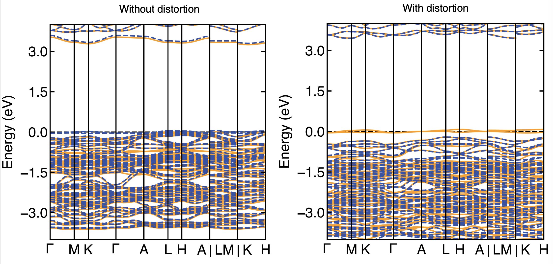 Berkeley Lab Researcher Explains Simulation Shows Interesting ...