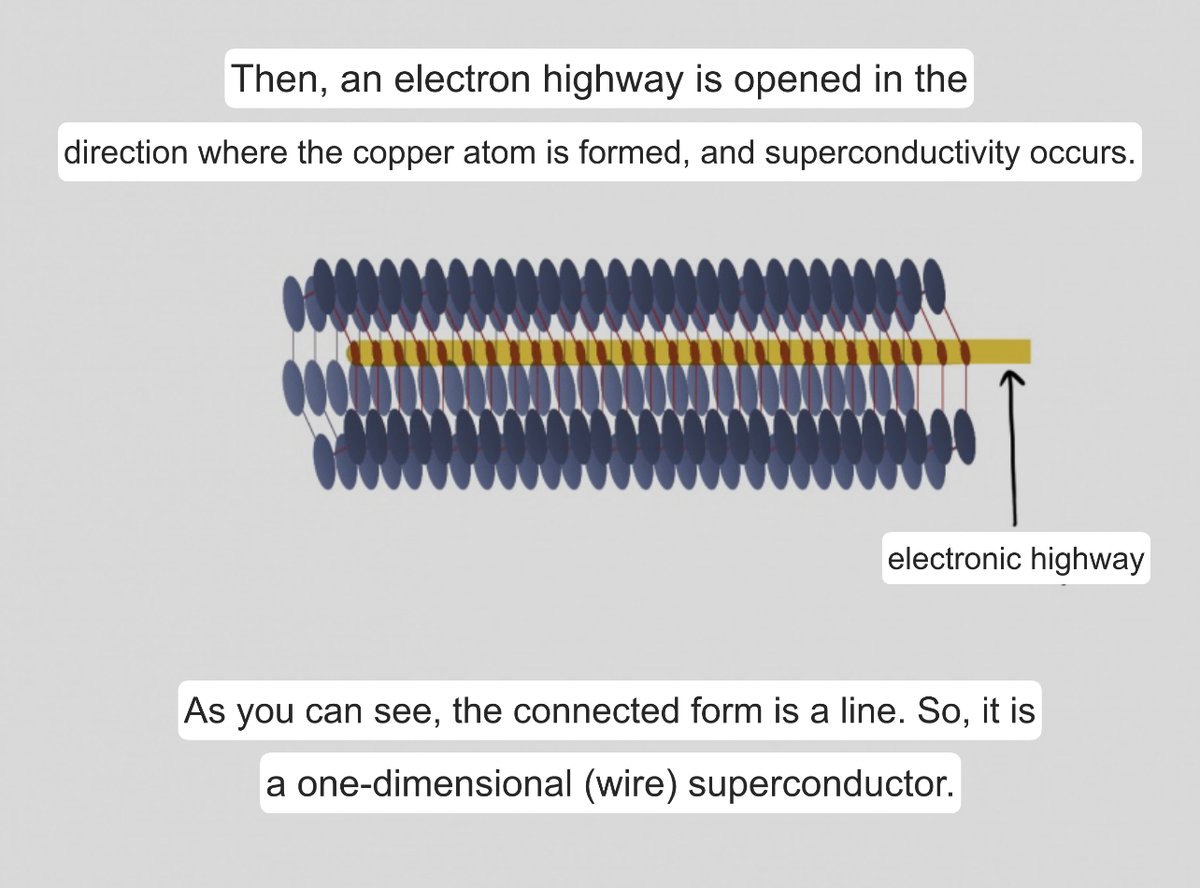 Online Comic Explains Why the LK99 Superconductor is So Hard to Make | NextBigFuture.com