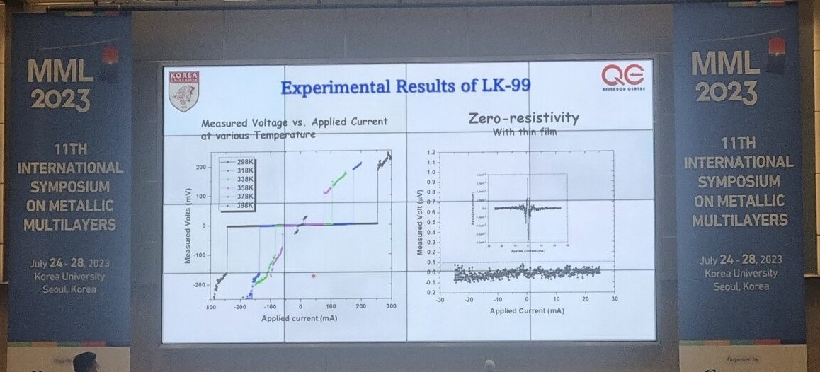 Worldchanging Persistence Wins: LK99 Superconductor and Tesla $25K Car ...