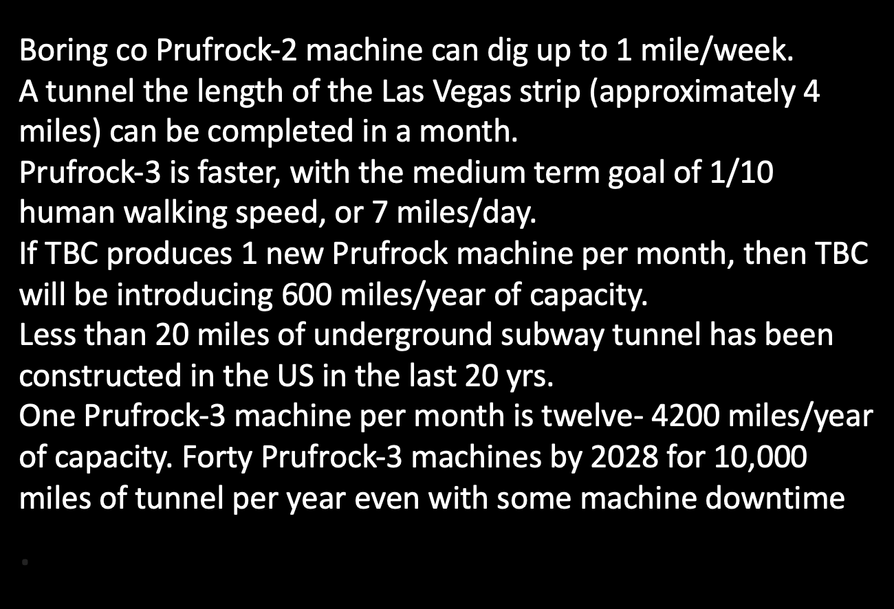 My Video About Boring Company, SpaceX and Elon Musk Reading ...