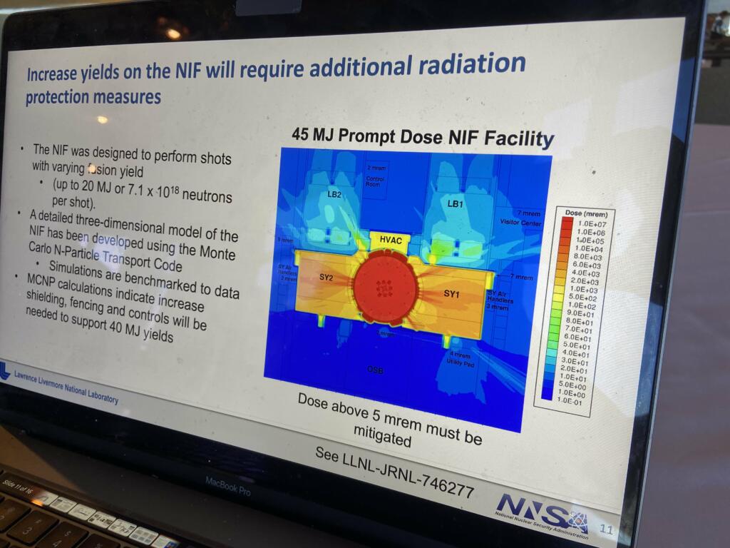 LLNL NIF Plans for Higher Laser Power and a Roadmap to Over 10X Fusion ...