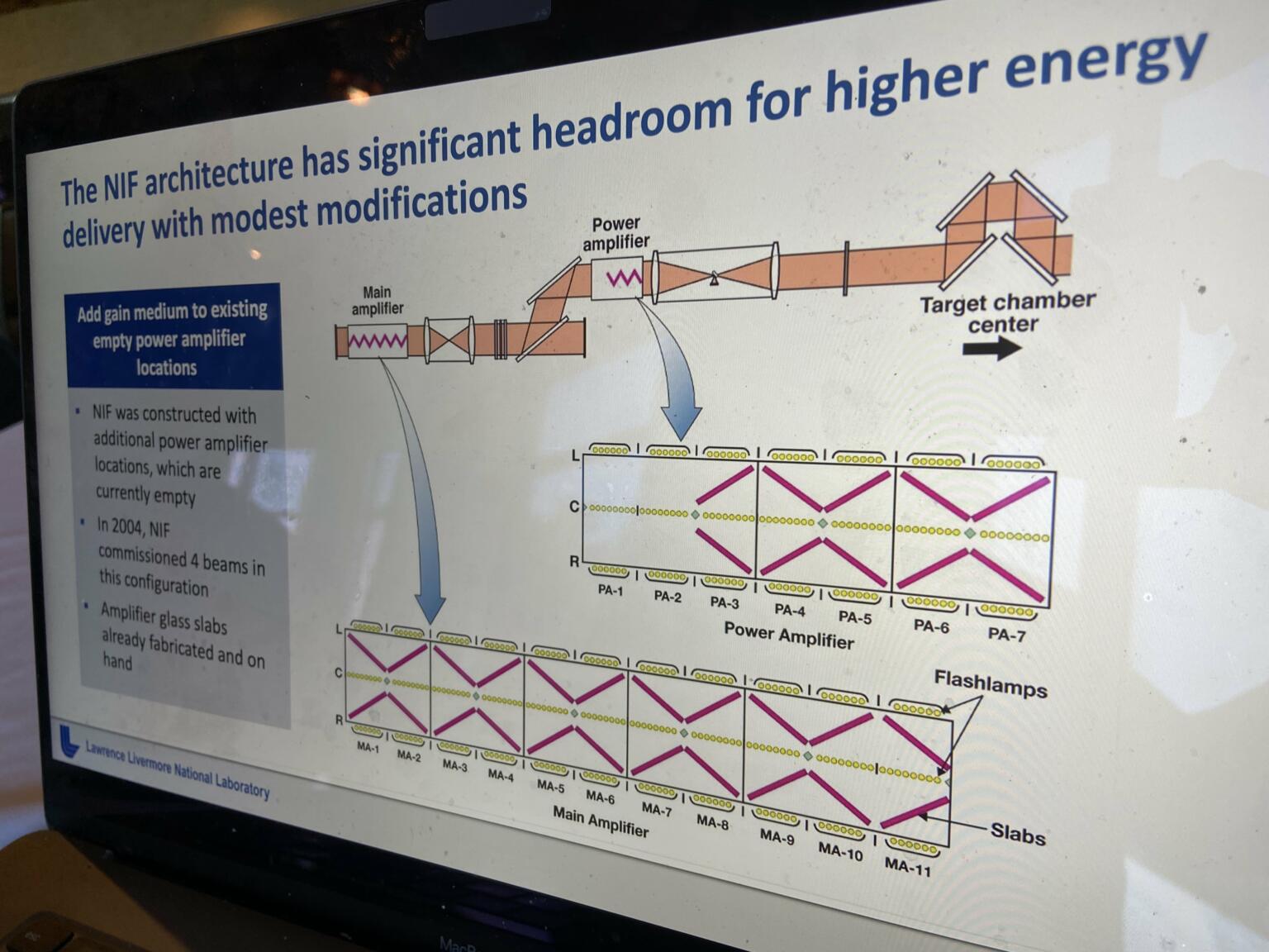 LLNL NIF Plans for Higher Laser Power and a Roadmap to Over 10X Fusion ...