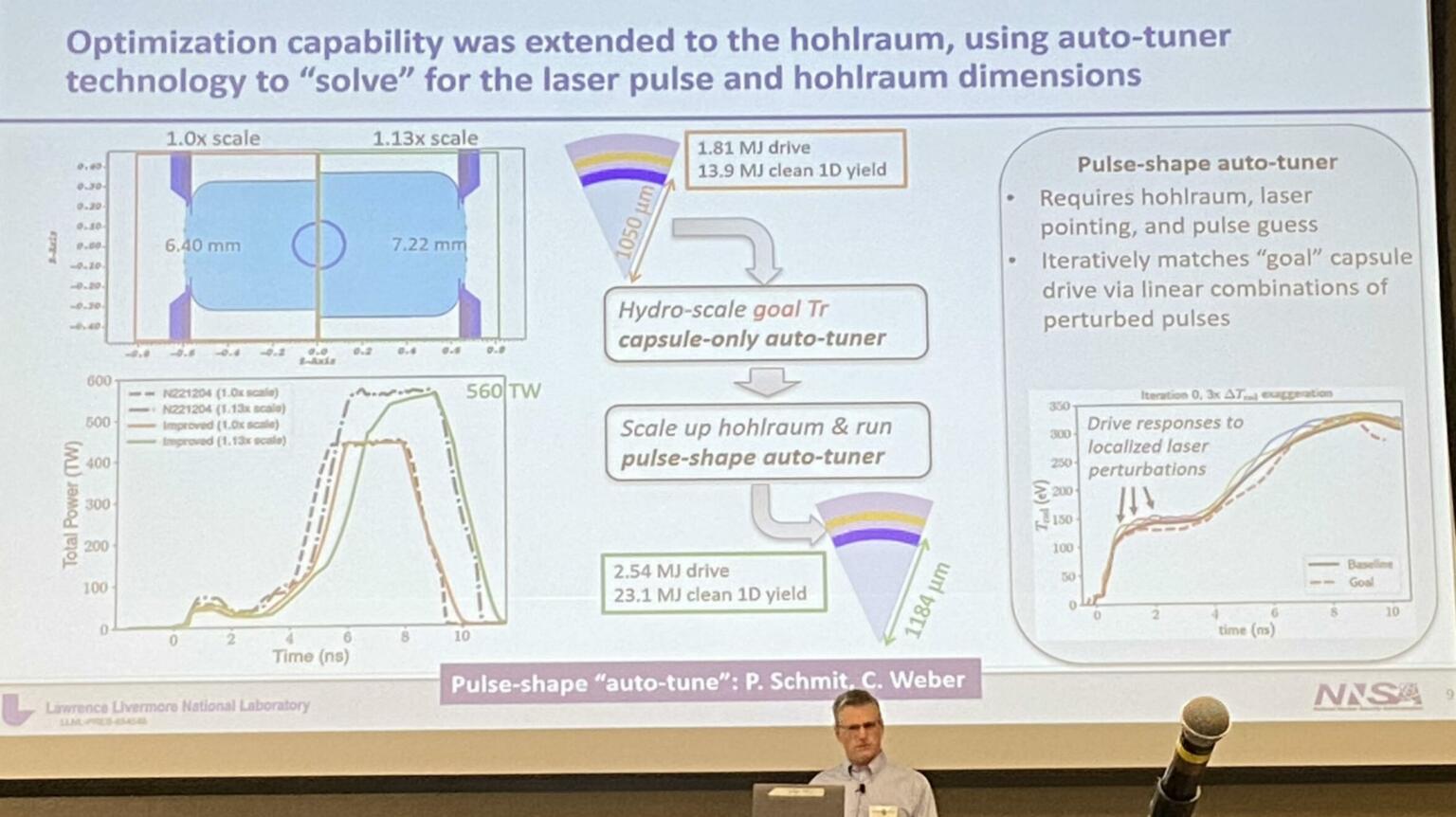 Laser Nuclear Fusion | NextBigFuture.com