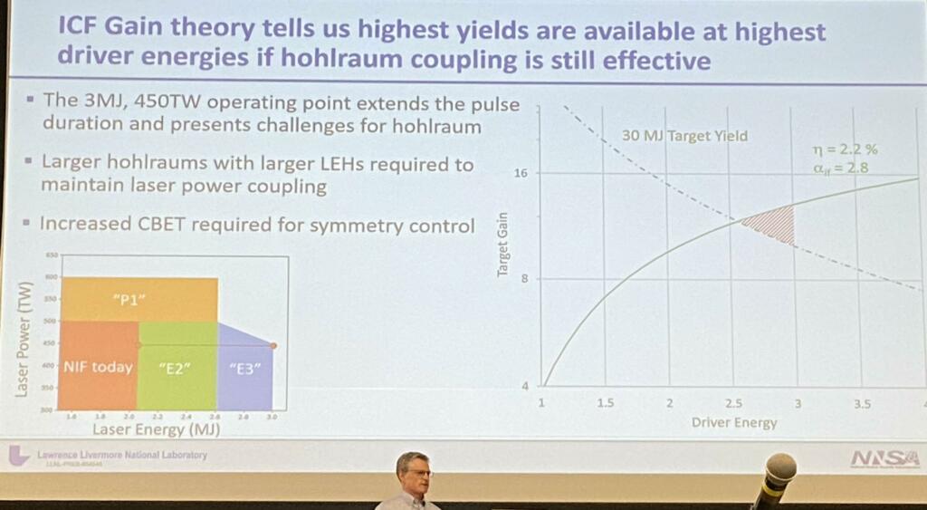 LLNL NIF Plans for Higher Laser Power and a Roadmap to Over 10X Fusion ...