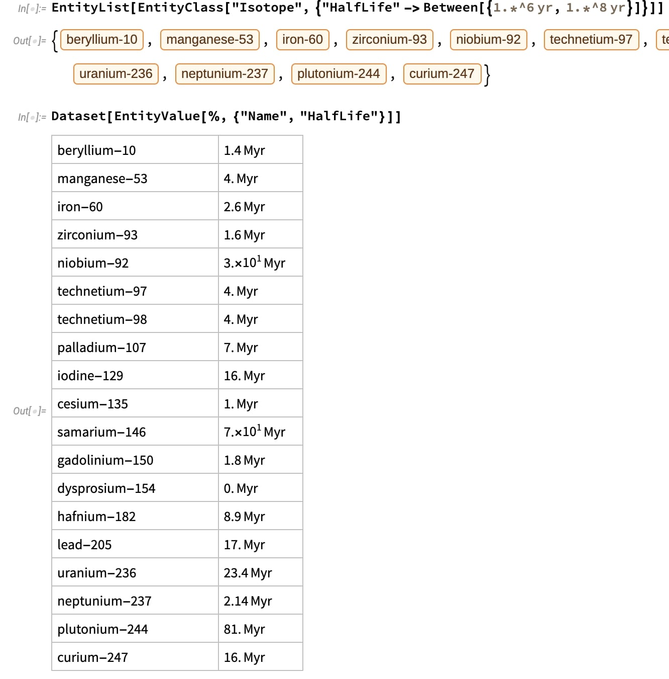 Is IM1 Interstellar Meteor the Product of Technological Aliens ...