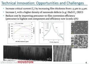 Markets and Future Costs of Superconducting Magnets and Superconducting ...