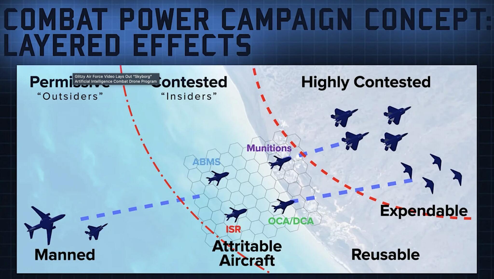 Replicator Program Will Scale Up to Thousands of Smart AI Combat Drones ...