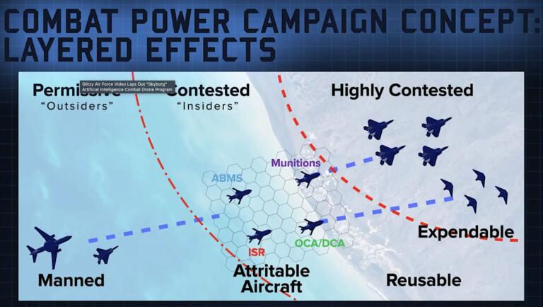 Replicator Program Will Scale Up to Thousands of Smart AI Combat Drones ...