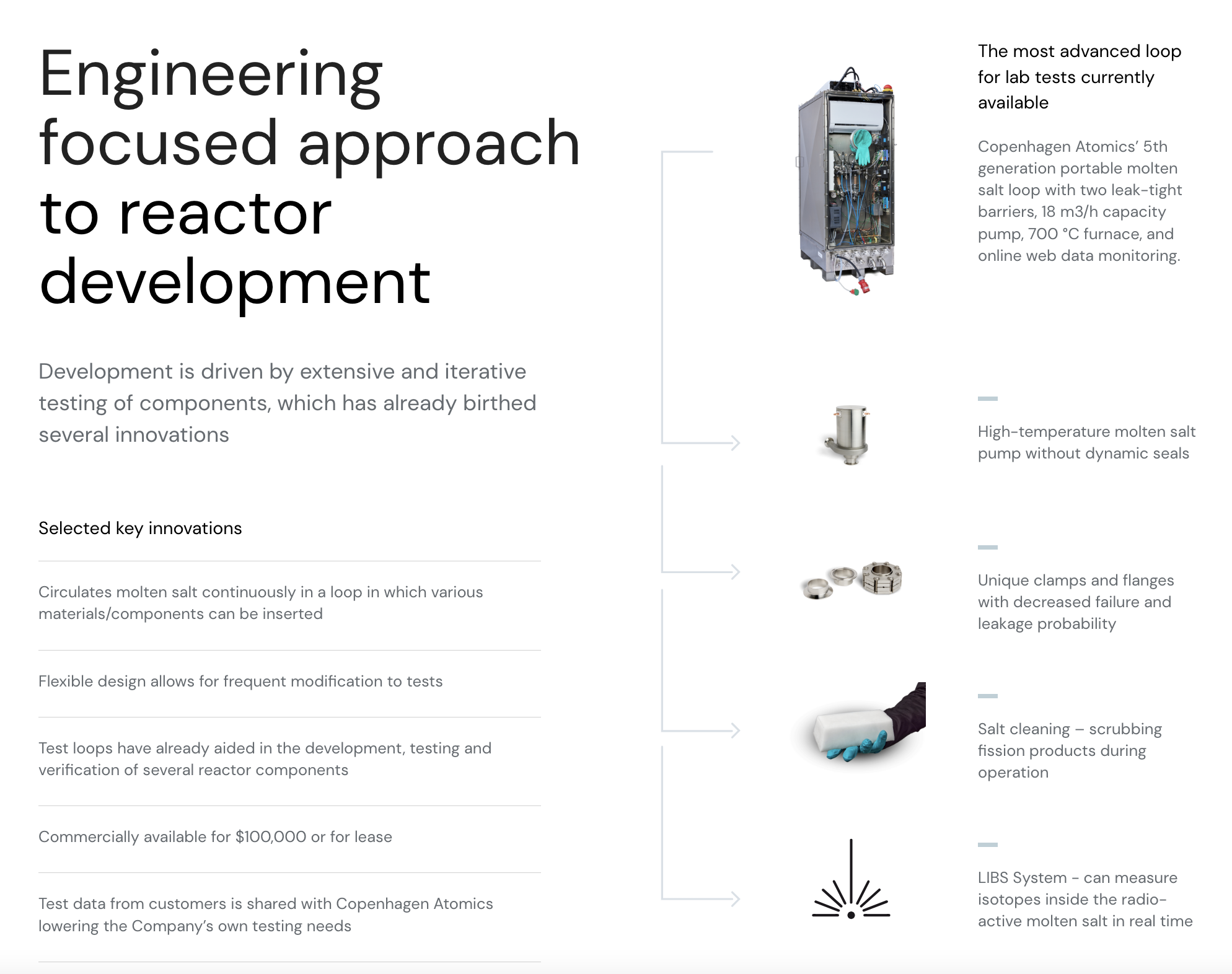 Copenhagen Atomics Progress to Mass Manufacturing Thorium Reactors and ...
