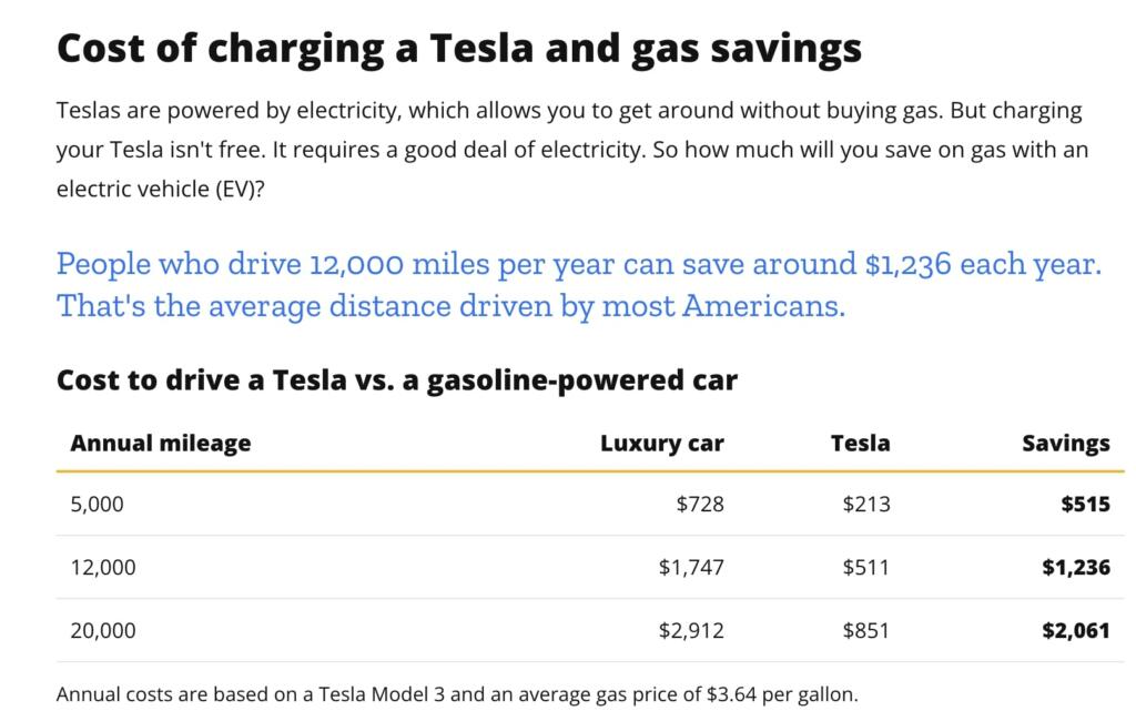 Tesla electric vs gas cost store