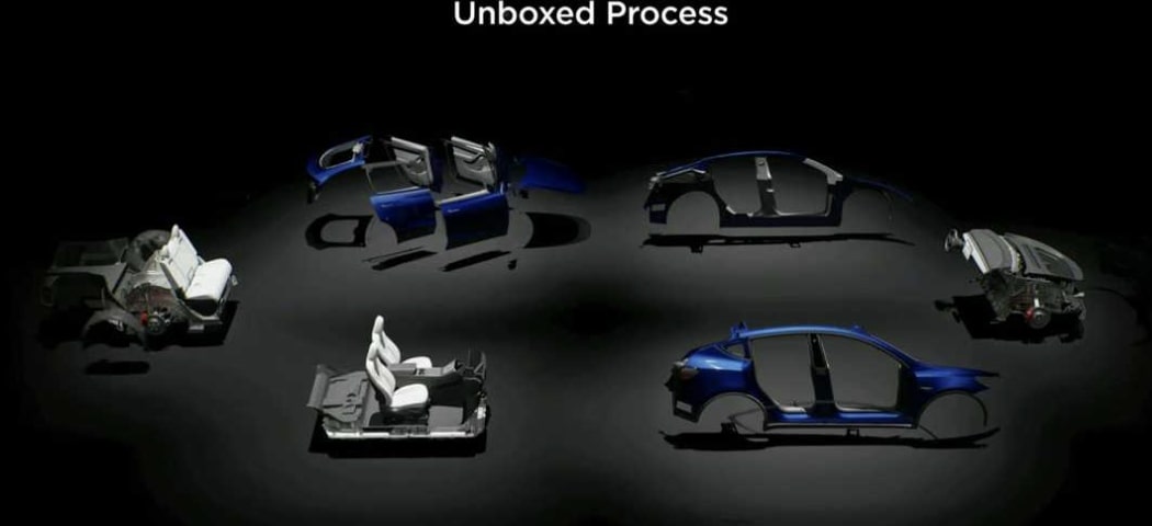 Tesla Breakthrough 3D Printing With Sand For Single Piece Casting of ...