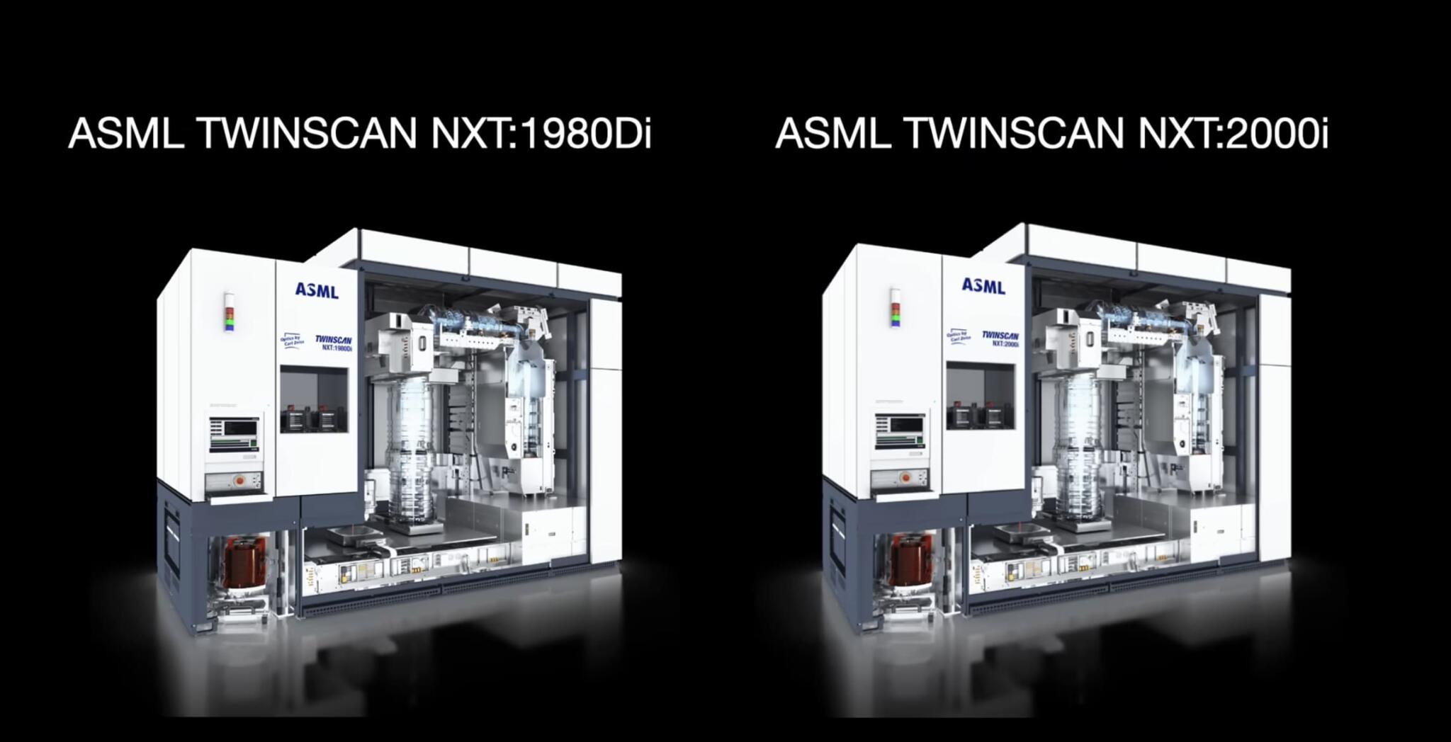 China Makes Huge Chip Breakthrough - 7 Nanometers Without EUV ...