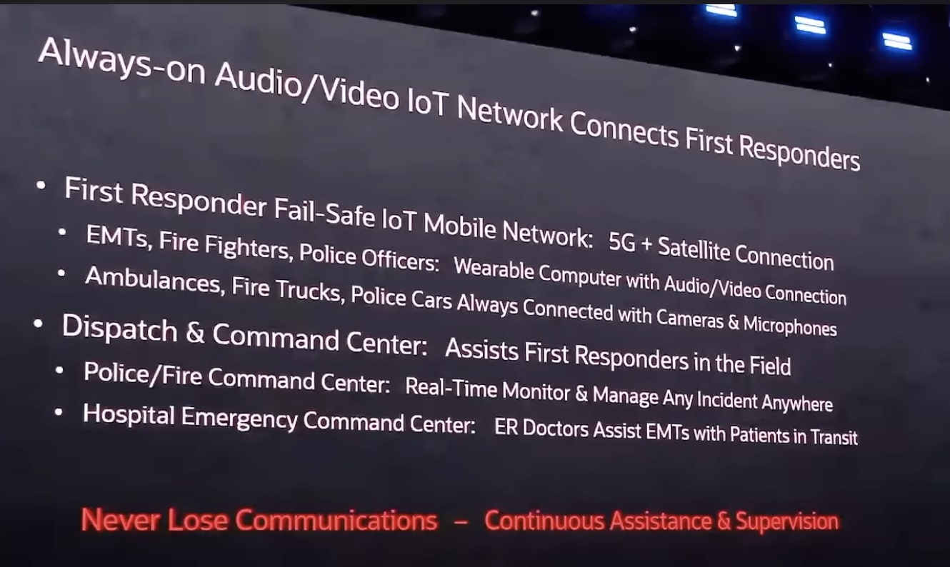 Oracle is Focused on Generative AI, a New Supercomputer and a ...