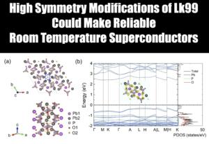 Quantum Simulation Analysis Claims that If We Made High-symmetry Phase ...