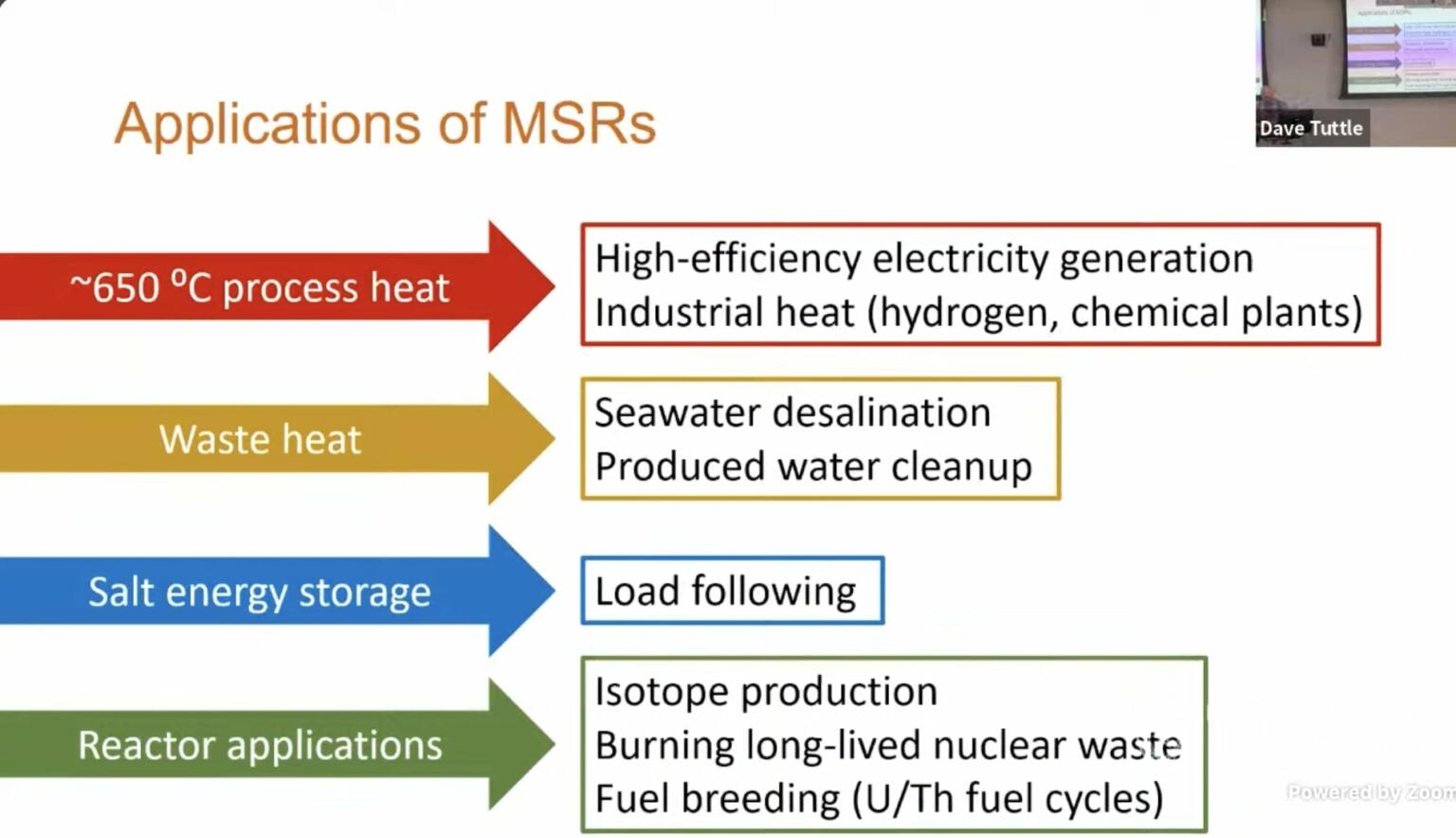 Texas Molten Salt Nuclear Reactor Planned for 2026 | NextBigFuture.com