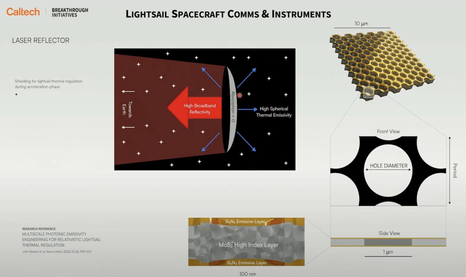 Vision of the Starshot Interstellar Lightsail Spacecraft | NextBigFuture.com