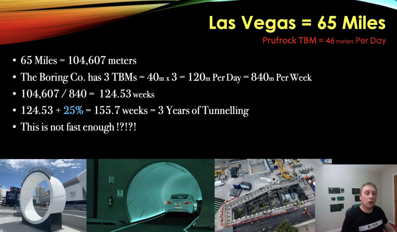 Boring Company Could Pass $1 Billion Per Year in Revenue Around 2025 ...