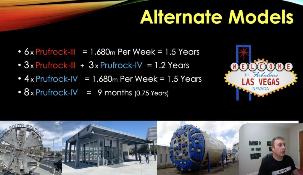 Boring Company Could Pass $1 Billion Per Year in Revenue Around 2025 ...