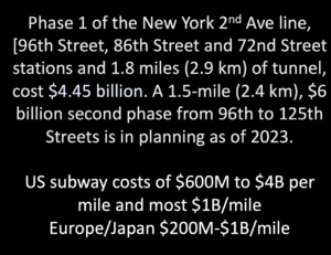 My Video About Boring Company, SpaceX and Elon Musk Reading ...