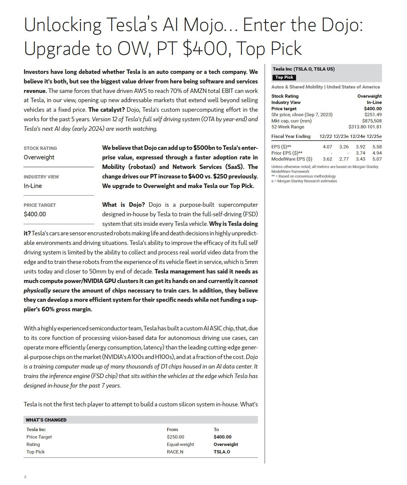 Morgan Stanley Raises Tesla Target to $400 with 66 Page Report That ...