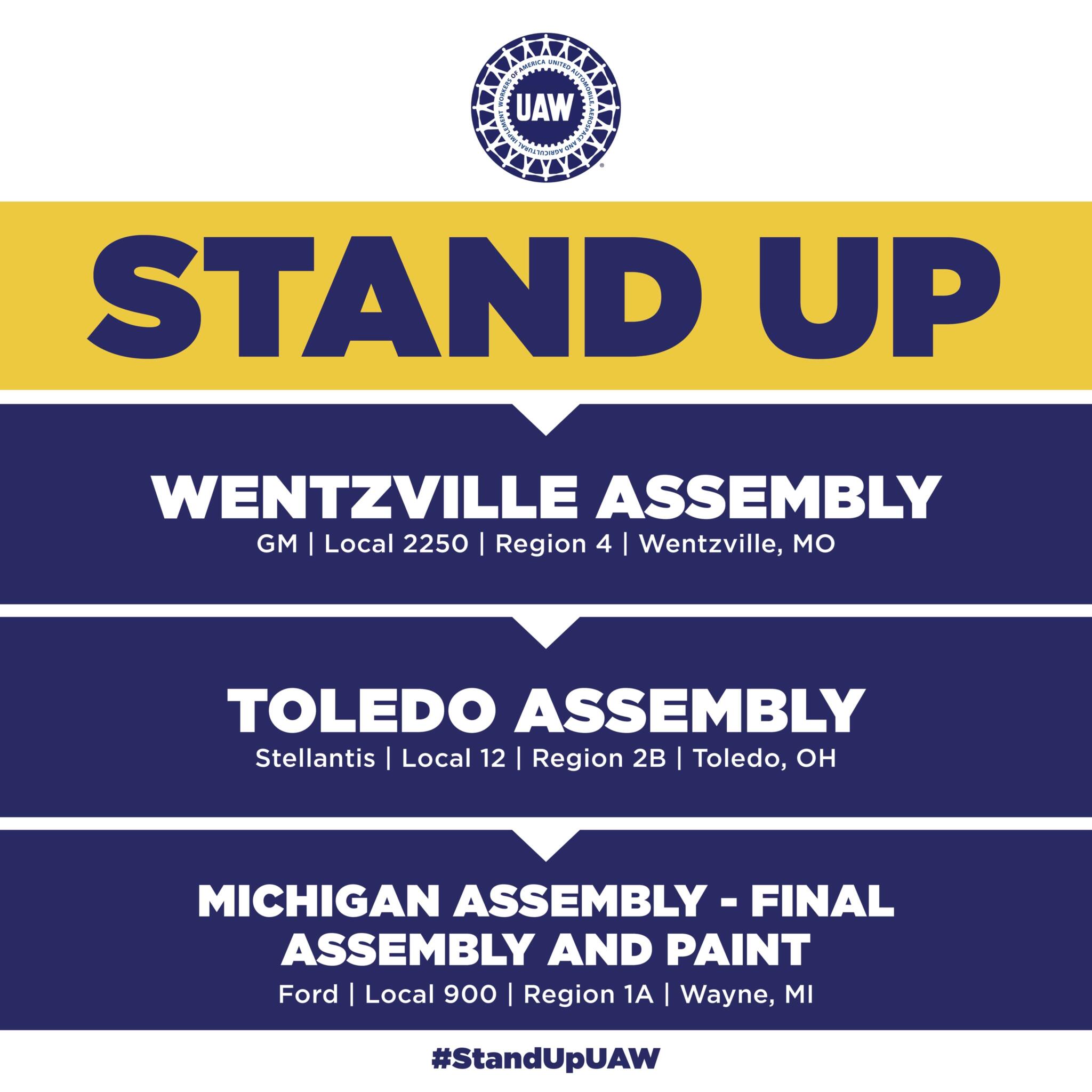 UAW Started Striking But Will They Win the Battle and Lose the War ...