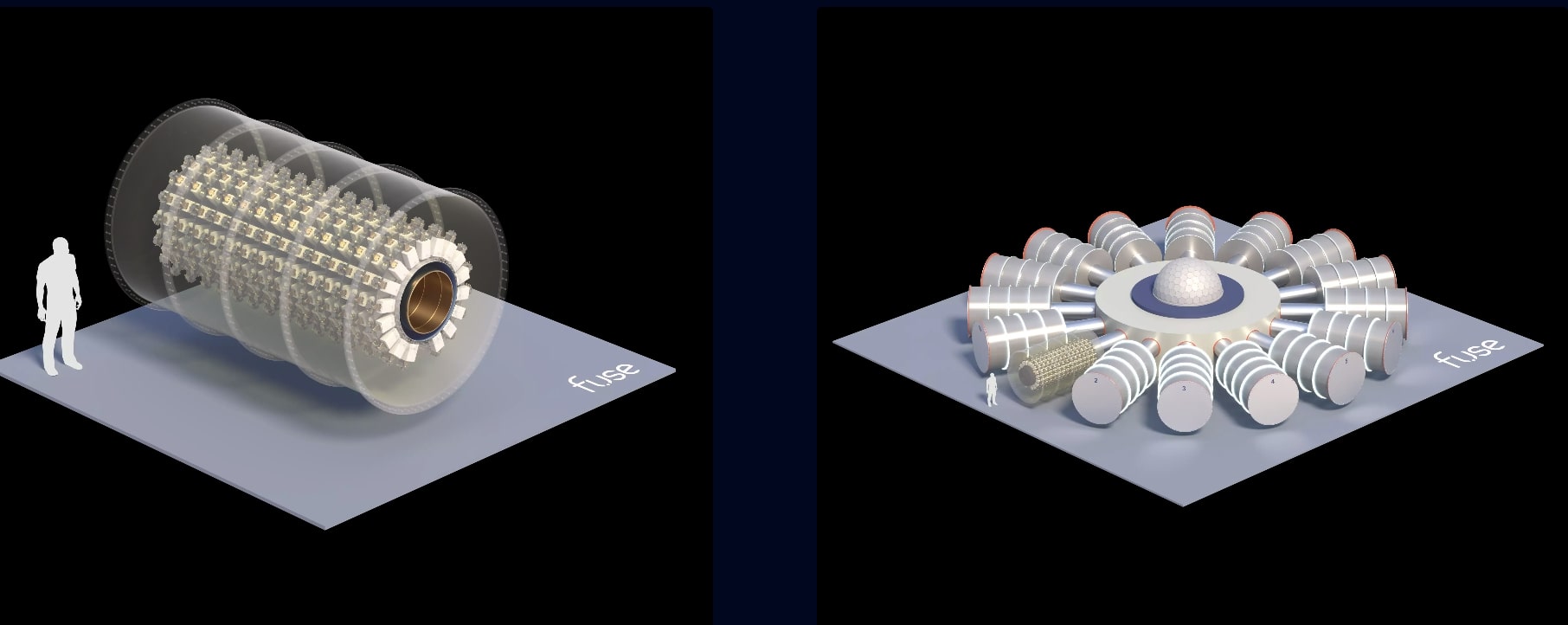 Fuse Making Hybrid Fusion-Fission Commercial Energy | NextBigFuture.com