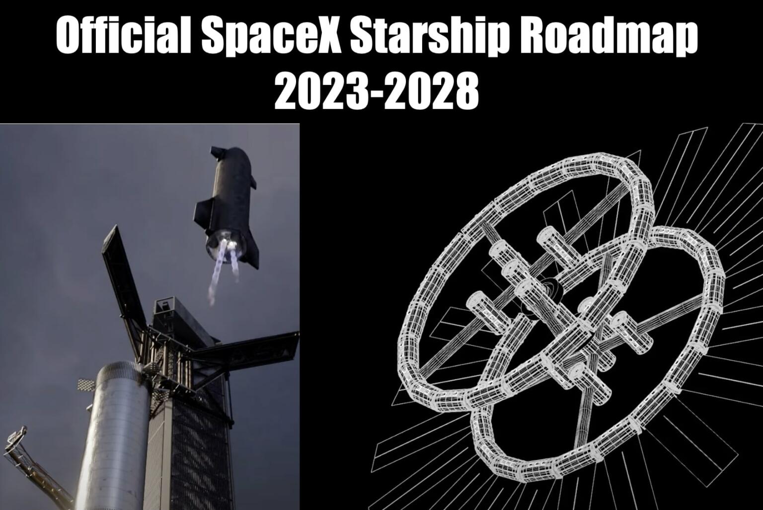 Official SpaceX Starship Plan 2023-2028 | NextBigFuture.com