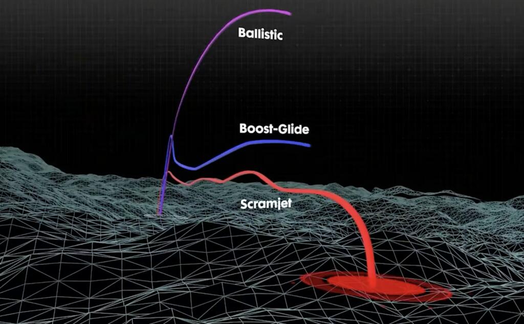 First Look at the US ScramJet Hypersonic Missile | NextBigFuture.com